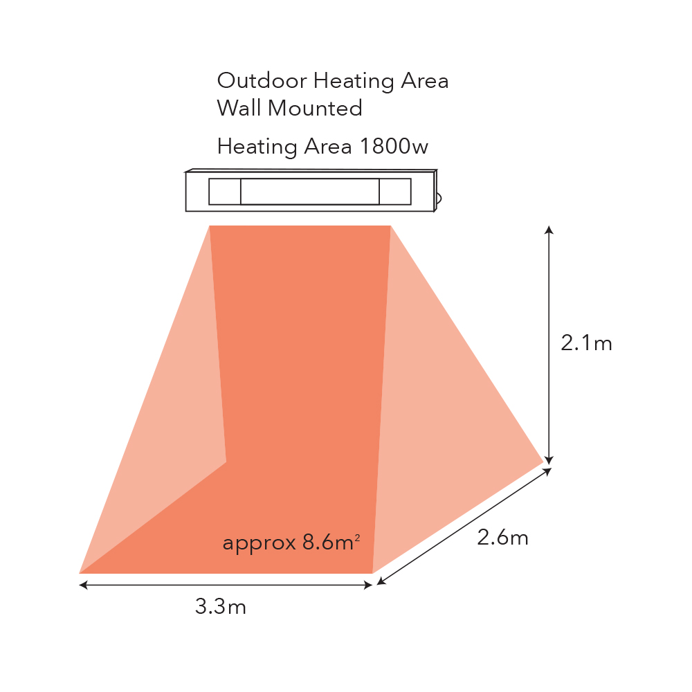 Sunset SUNSET Outdoor Heater - Ventair Australia